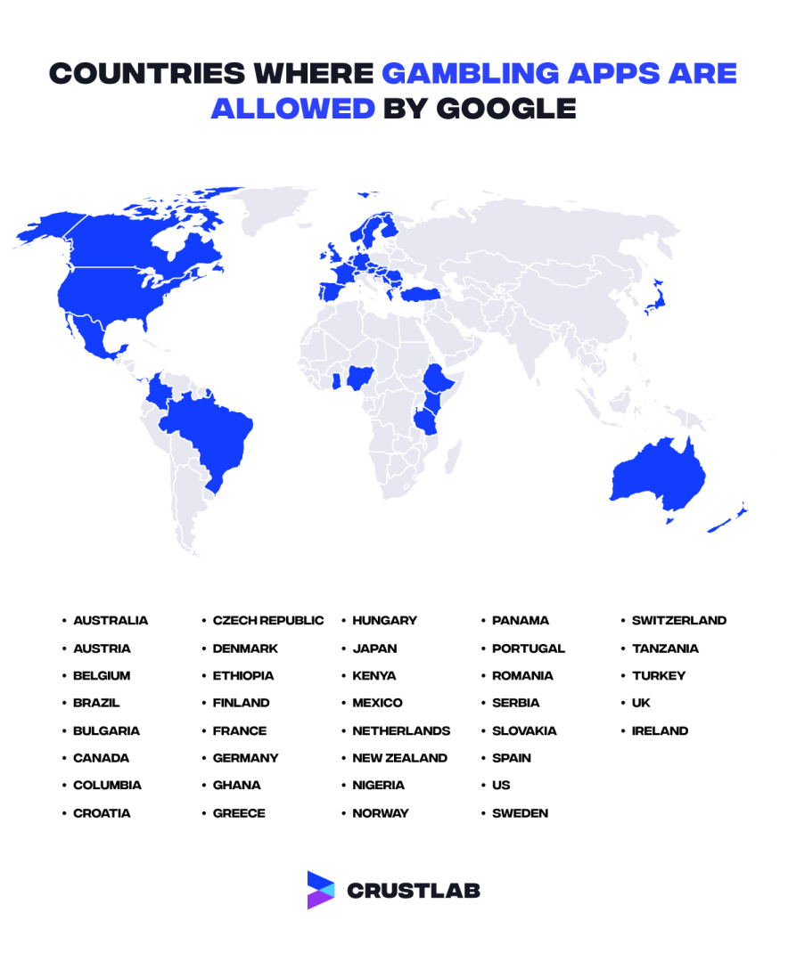 Google Play Betting Apps: Gambling Apps Changes in Multiple Countries