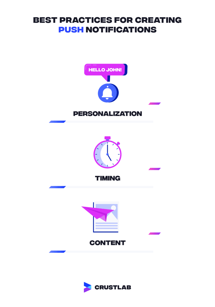 Top Benefits of Push Notifications