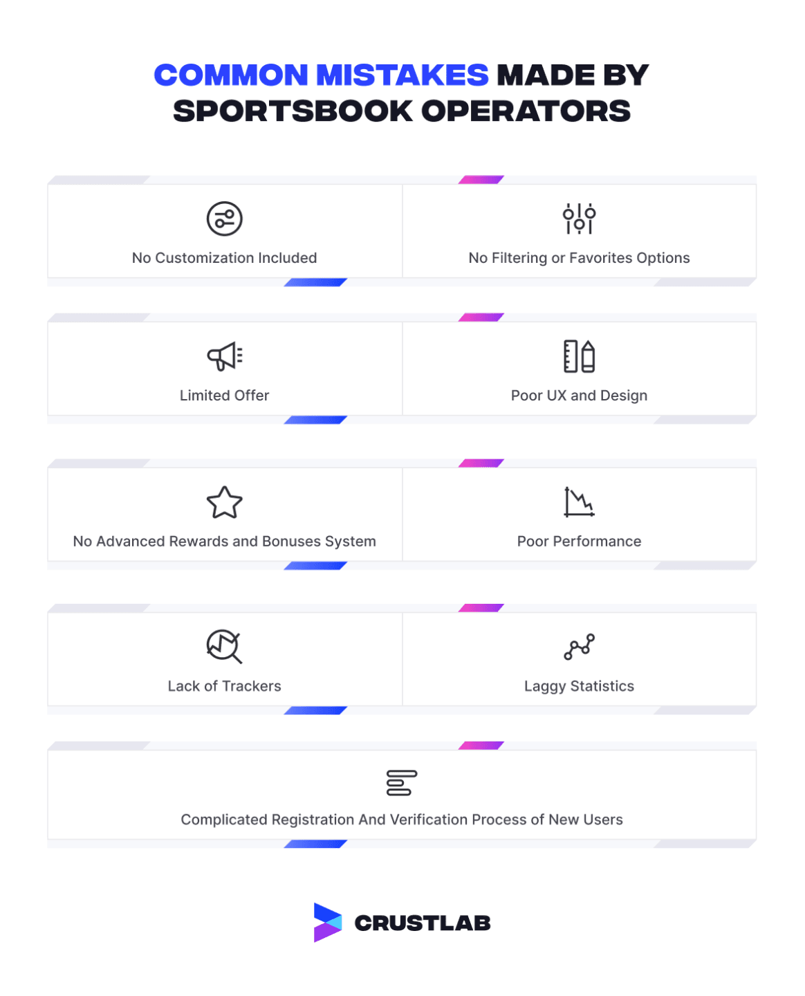 ⚽ How to Start a Sportsbook and Become a Bookie in 2025