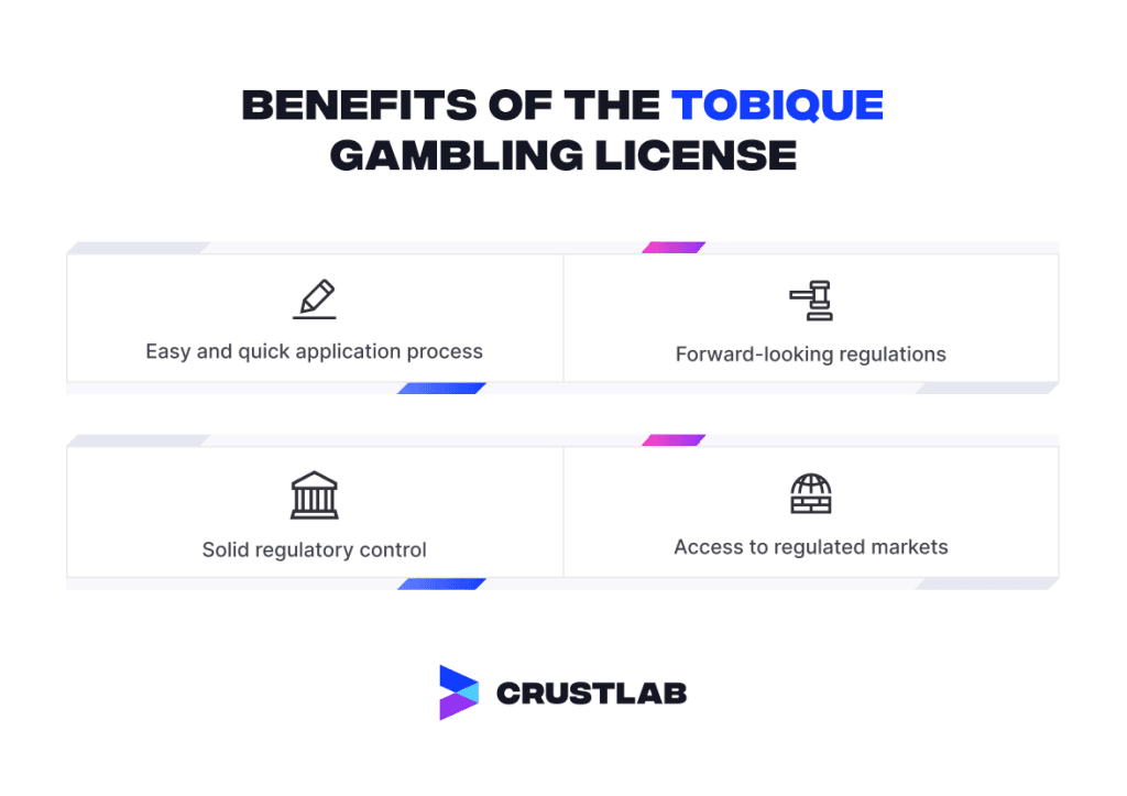 How to Get a Tobique Gaming License in 2026 – A Complete Guide