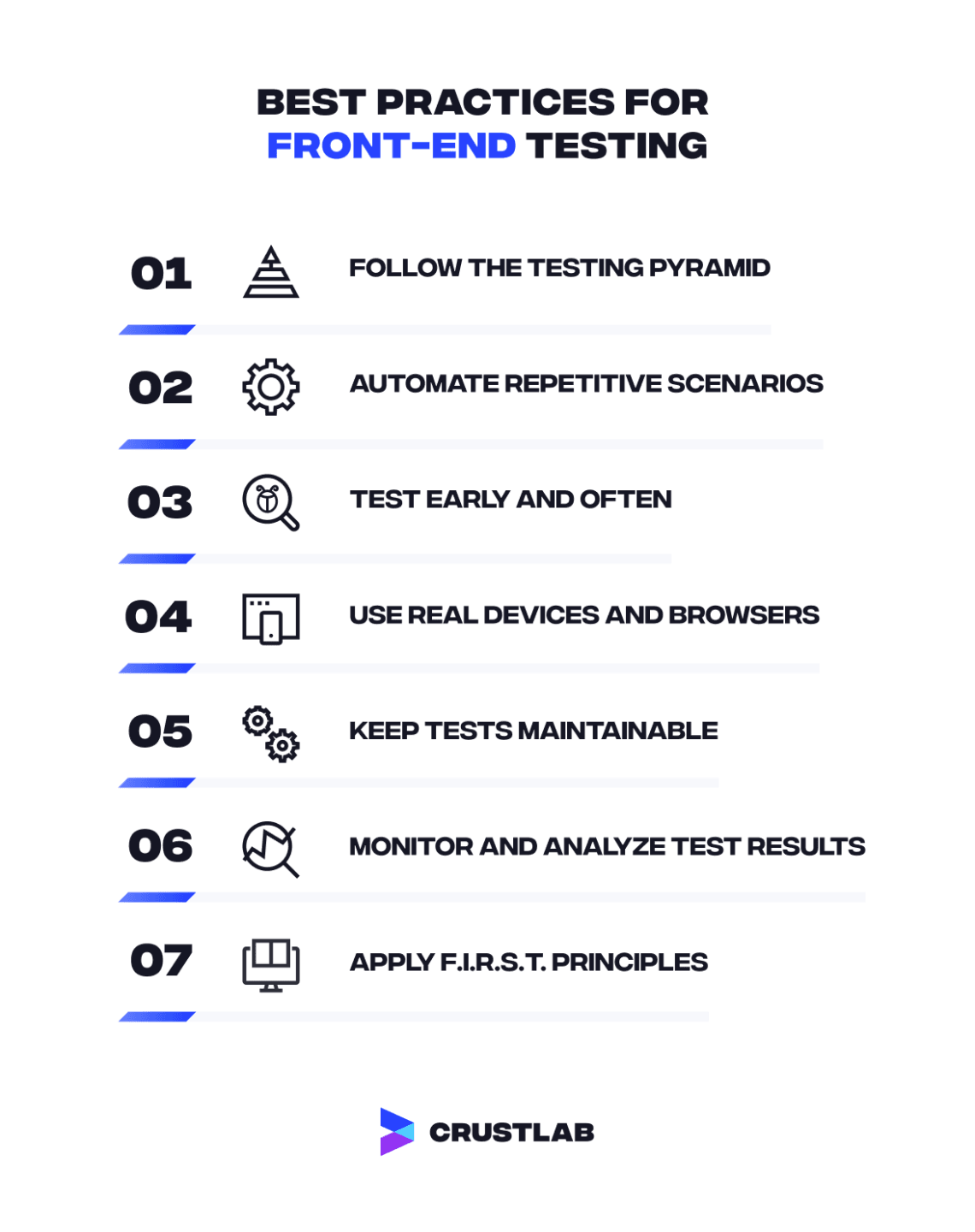Front-end Testing: Essential Techniques and Best Practices