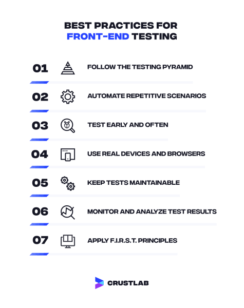Front-end Testing: Essential Techniques and Best Practices