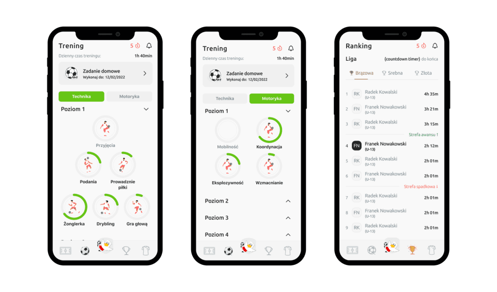 Gamification Market Analysis: Key Trends and Insights for 2026