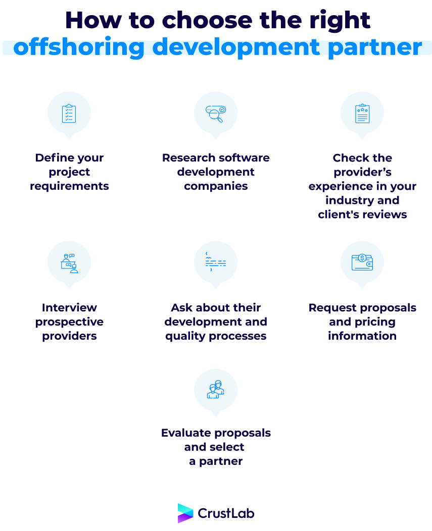 Offshoring your software projects: all you need to know - CrustLab