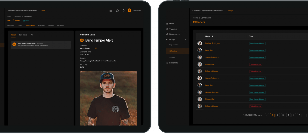Offender Tracking System IoT Application - Case Study - CrustLab