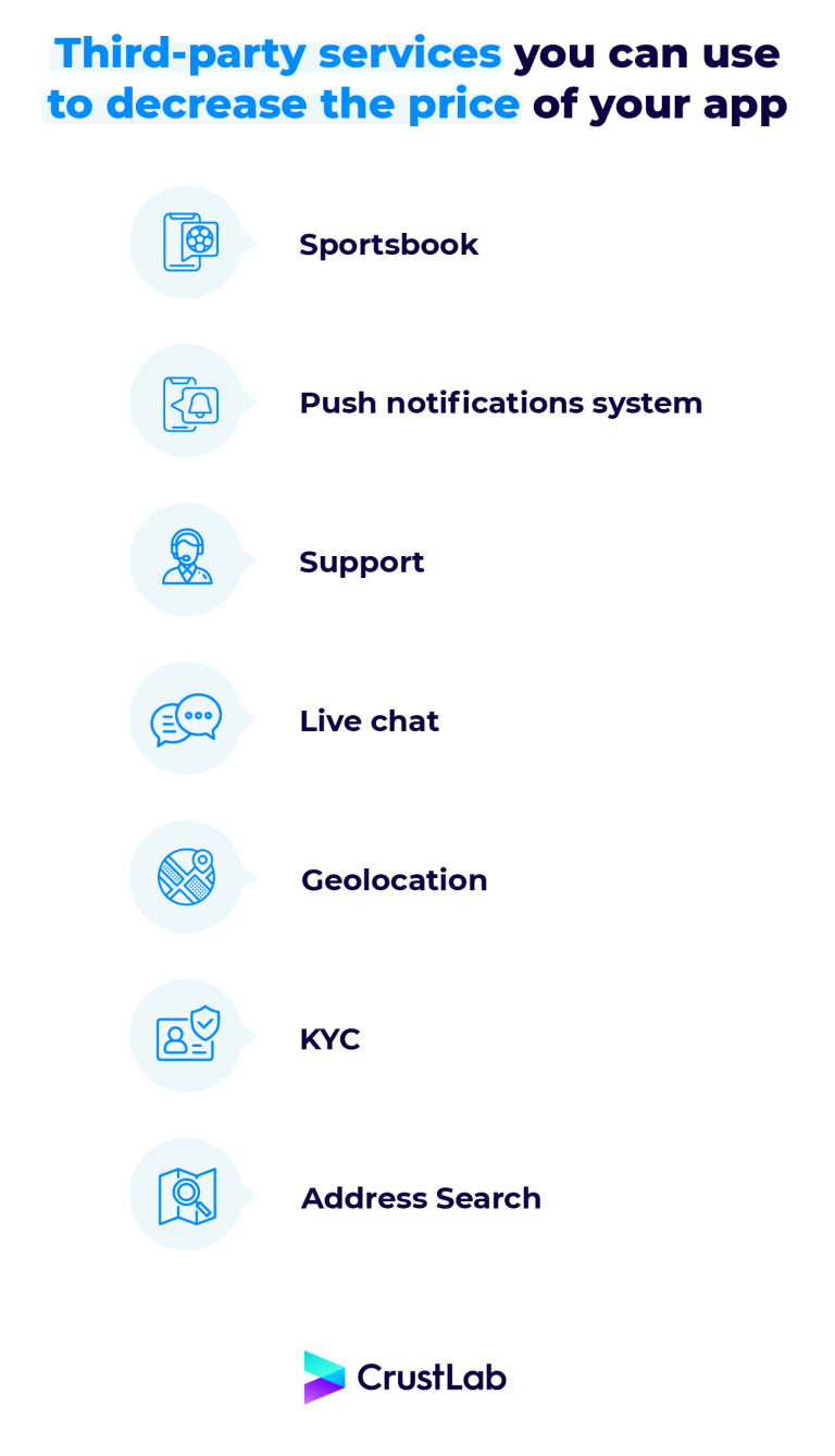How to Reduce Mobile App Development Costs?
