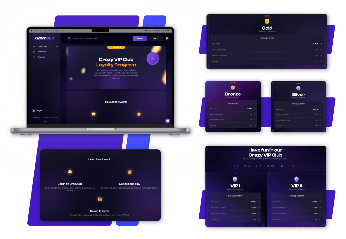 How a Custom Frontend Improves User Experience in iGaming Applications ...