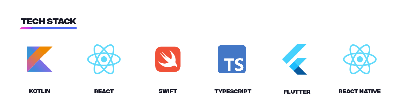 How a Custom Frontend Improves User Experience in iGaming Applications ...